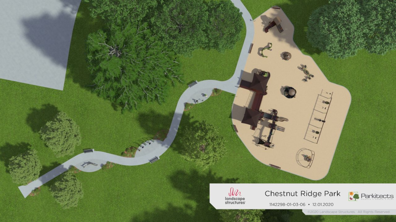Chestnut Ridge Park Playground Project - Chestnut Ridge Conservancy